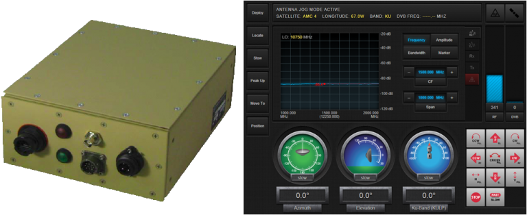 Research Concepts, Inc. » Products/Resources